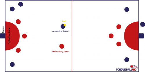 How to play – Tchoukball UK